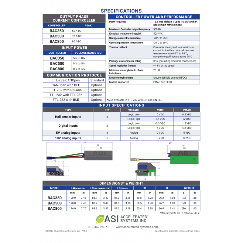 ASI BAC 855 Controller for Electric Vehicles